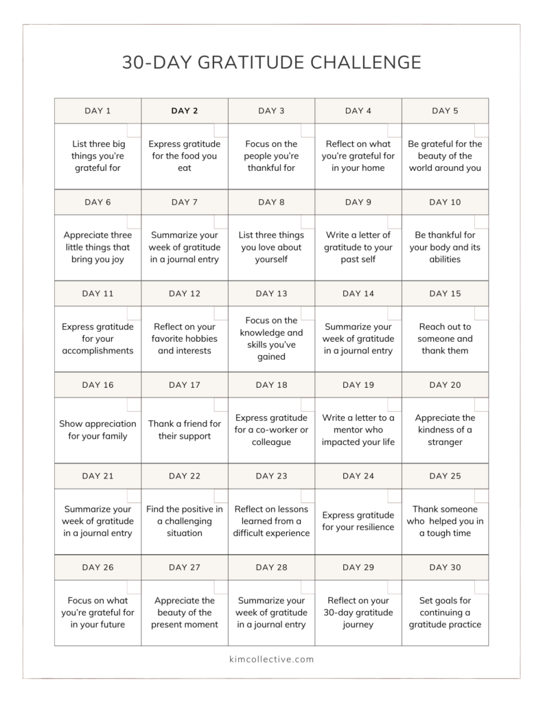 The Gratitude Challenge: 30 Days of Being Thankful - kimcollective.com